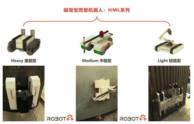 Ship Derusting Robots Serves Nearly 100 Super-large Ships | E-PORTS