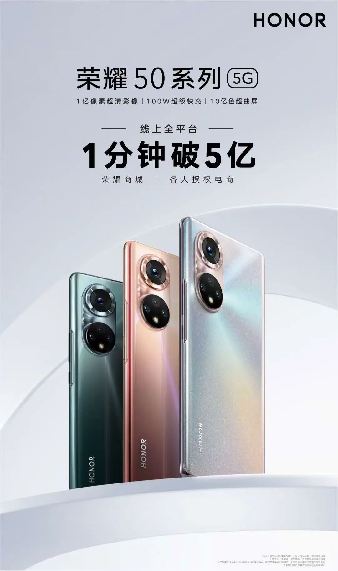 一分钟卖出5亿元！荣耀新机火爆开售 市占率快速攀升或带旺产业链 _ 东方财富网